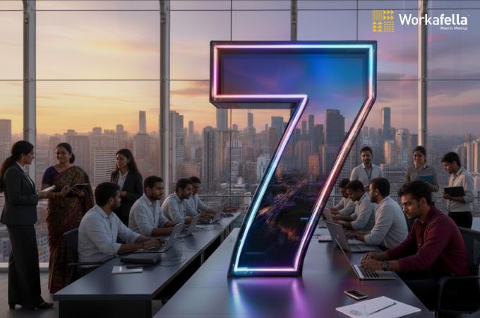 Workafella: Best Coworking Space | Chennai | Mumbai | Bangalore | Hyderabad