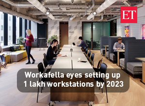 Press Releases | Workafella - Leading Workspace Provider